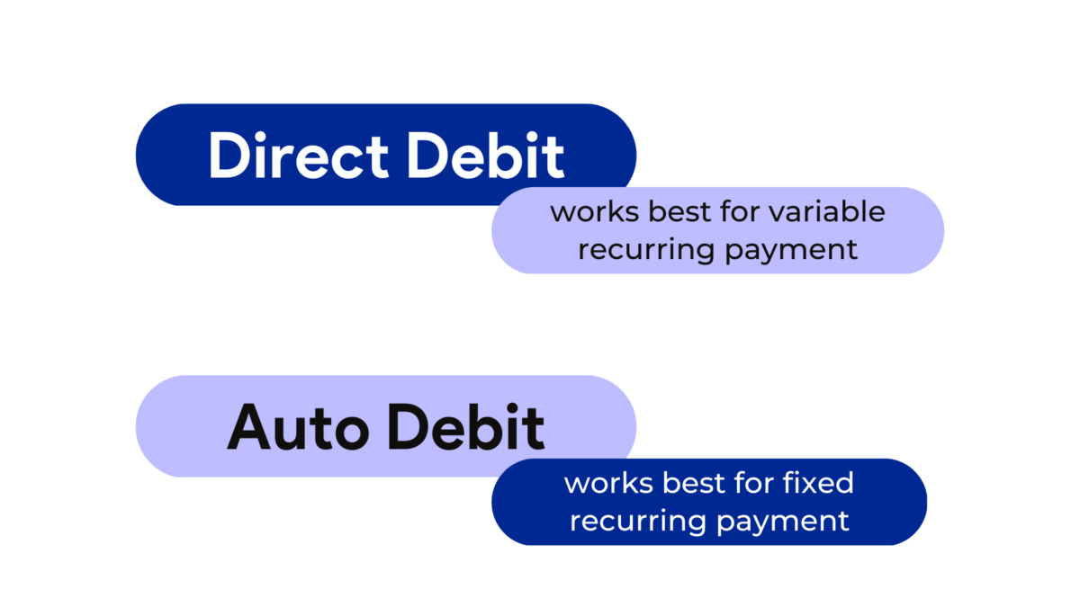 Why is Direct Debit Important for subscription businesses? - RinggitPay