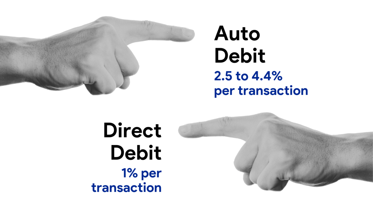 Why is Direct Debit Important for subscription businesses? - RinggitPay