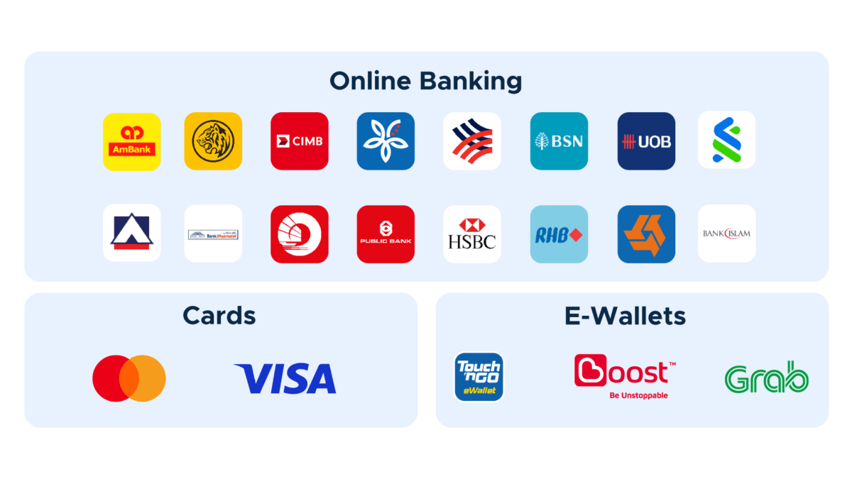 Deliver a simple payment experience